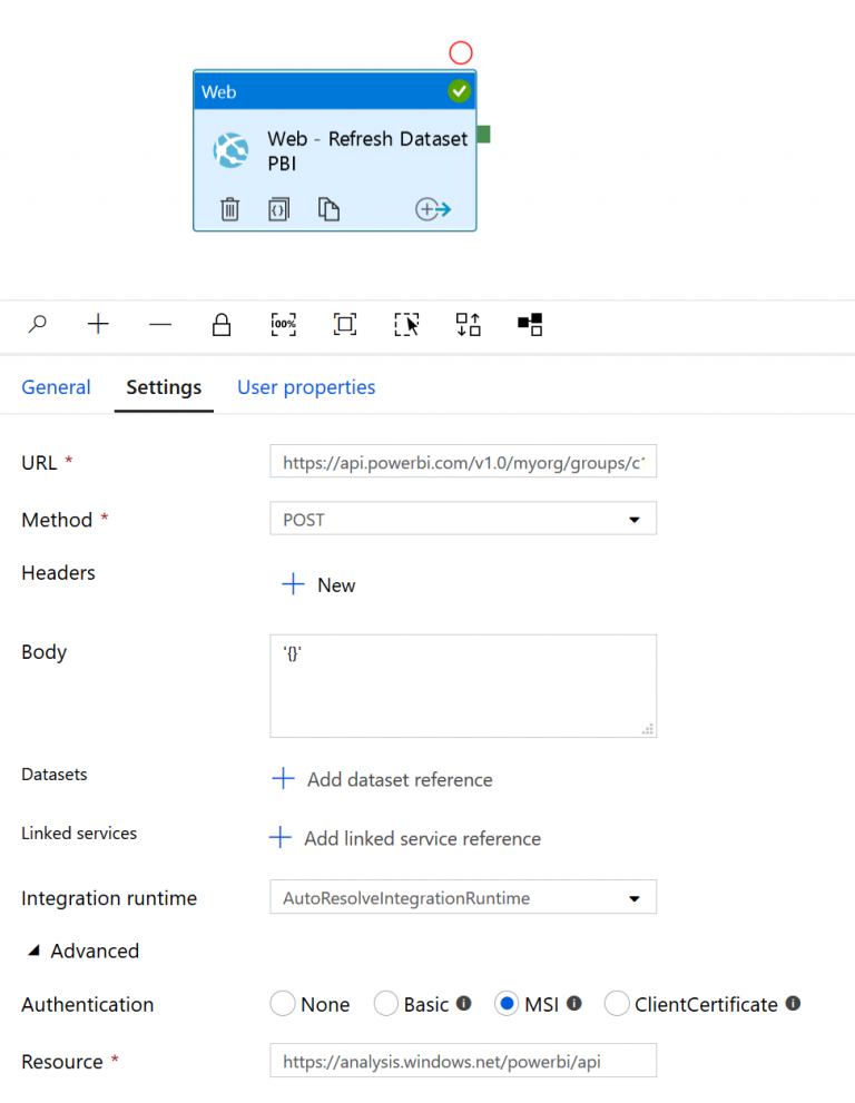 Power Bi Rest Api Authentification App Only Microsoft Data Platform Et Azure